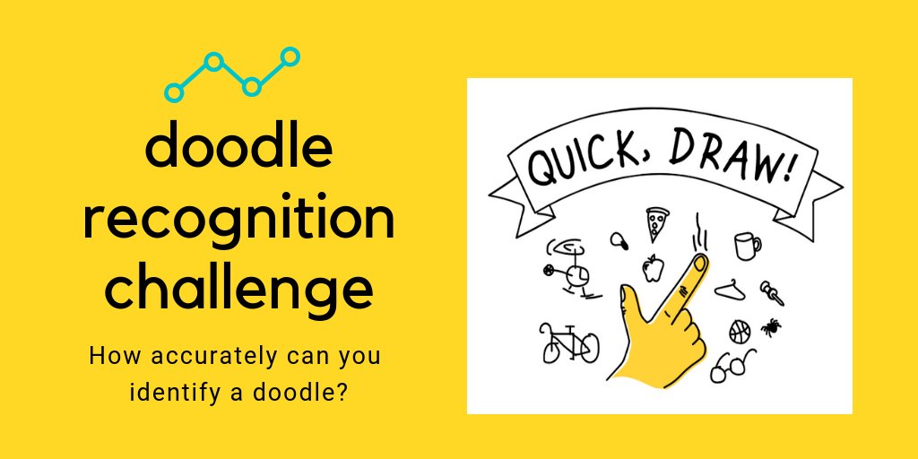 Quickdraw, Doodle Recognition Challenge | Kuan-Wen Chen Quickdraw, Doodle Recognition Challenge | Kuan-Wen Chen